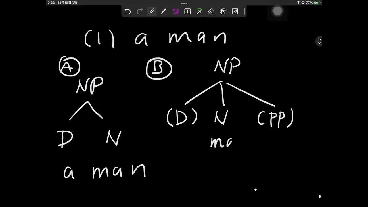 1 樹形図の描き方 1 名詞句の構造 その1 Youtube