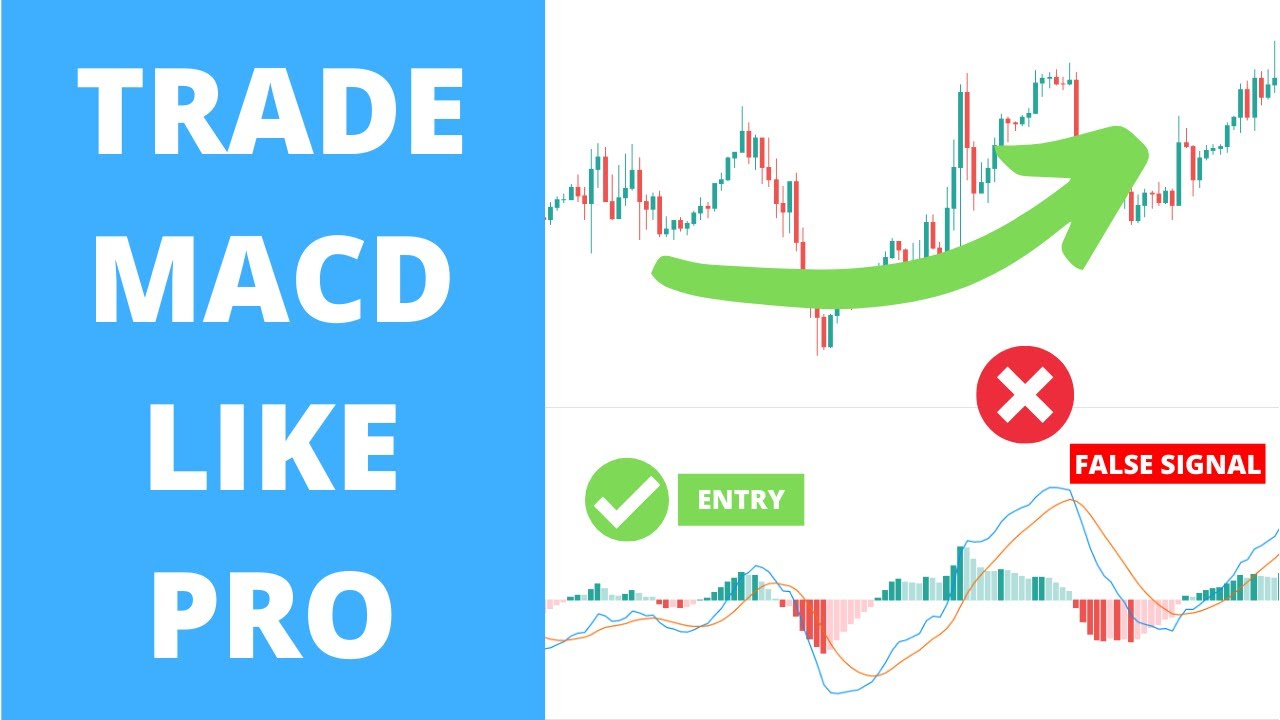 MACD Trading Strategy How To Use MACD Indicator Like Pro in 2021 Forex Scalping Strategy - YouTube