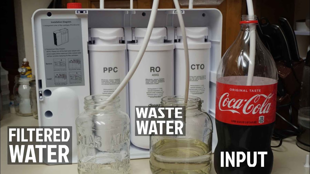 Deepuro Reverse Osmosis Water Filters Explained | A Comprehensive Guide ...