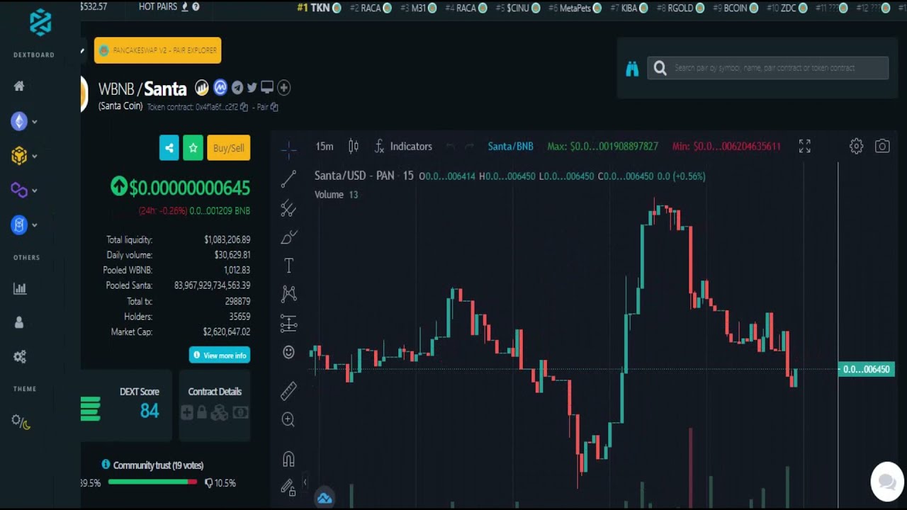 Santa Coin works on an autonomous frictionless yield farming and ...