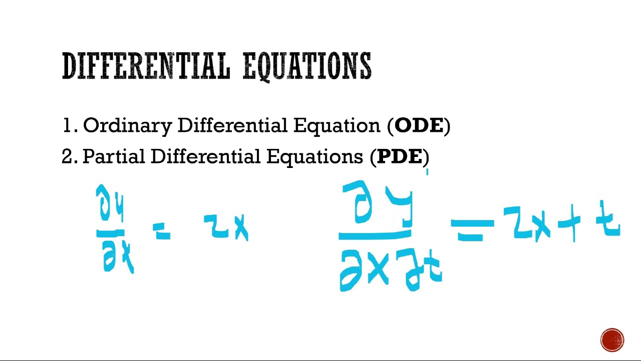 Euler Method - YouTube