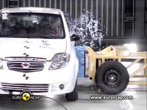 Euro NCAP Landwind CV9 2010 Crash test - YouTube