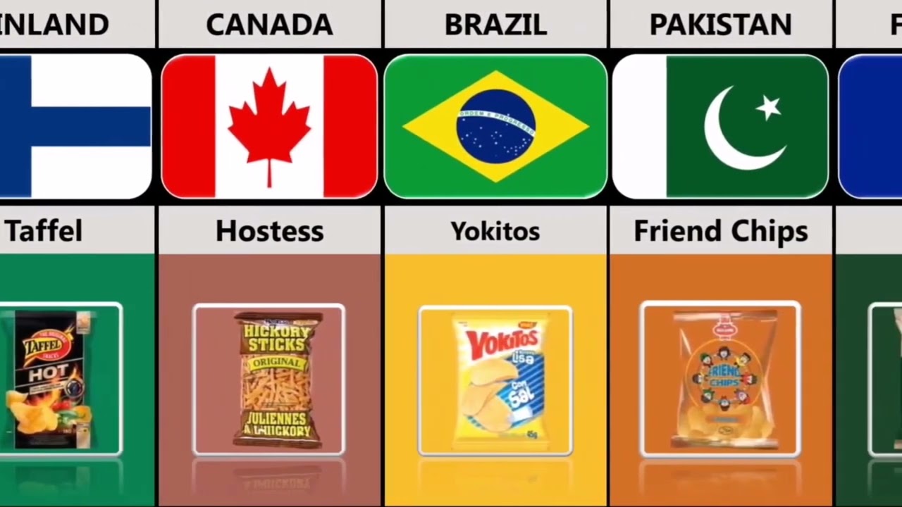Chips From Different Countries | Chips From Around The World | List ...