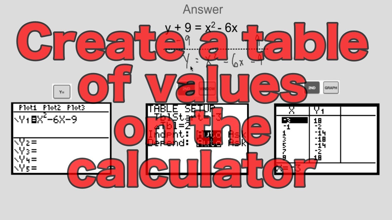 Shortcut To Create A Table Of X And Y Values On The Ti 83 84 Calculator