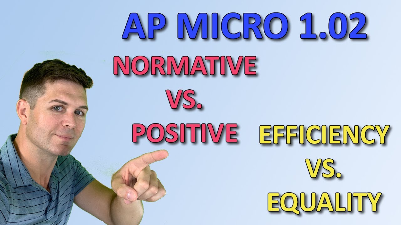 Normative vs. Positive and Equality vs. Efficiency - AP MICROECONOMICS ...