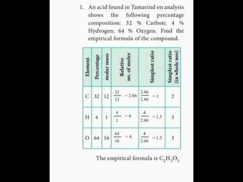 DETERMINATION OF EMPIRICAL FORMULA FROM GIVEN DATA / XI CHEMISTRY - YouTube