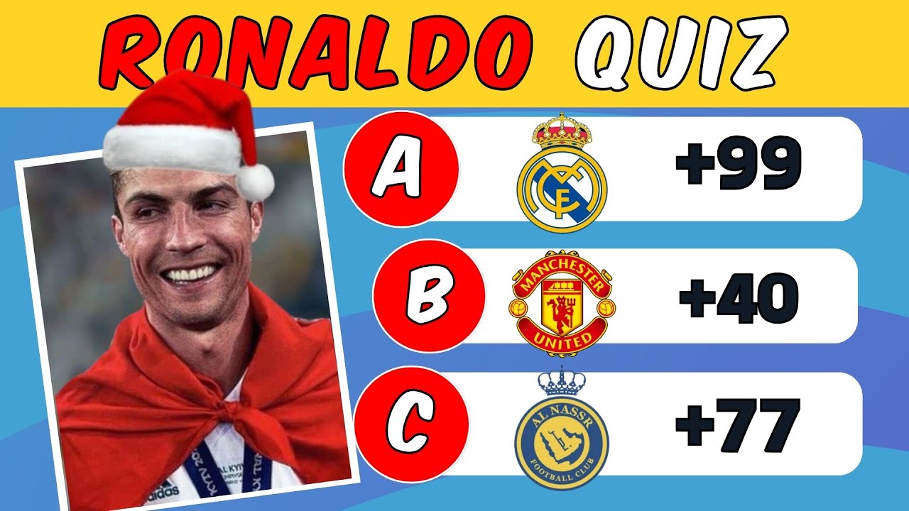 Ronaldo Quiz: How Well Do You Know Cristiano Ronaldo - YouTube