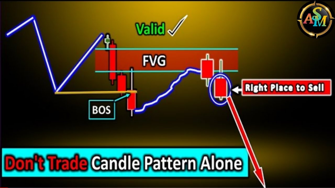 Candle Pattern Works Only Right Places On Chart | Learn SMC Trading In ...