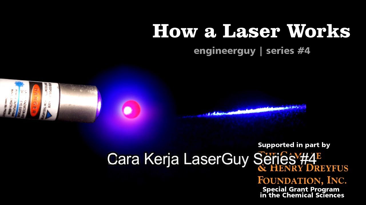 Cara Kerja Laser (How a Laser Works) - YouTube