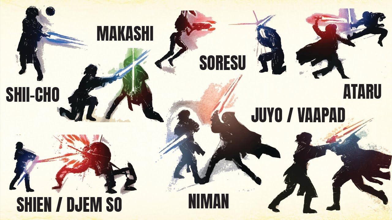 Every Classic Lightsaber COMBAT FORM In Star Wars Explained In 15 ...