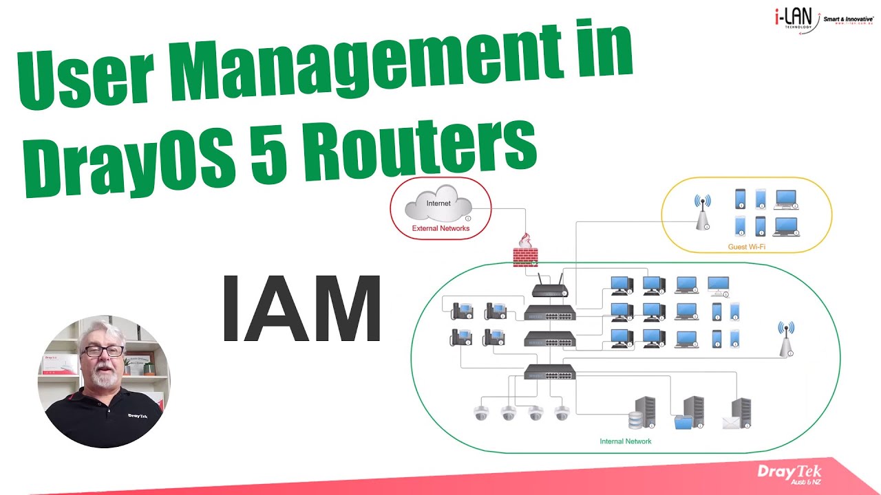 Webinar - User Management in DrayOS 5 Routers - YouTube