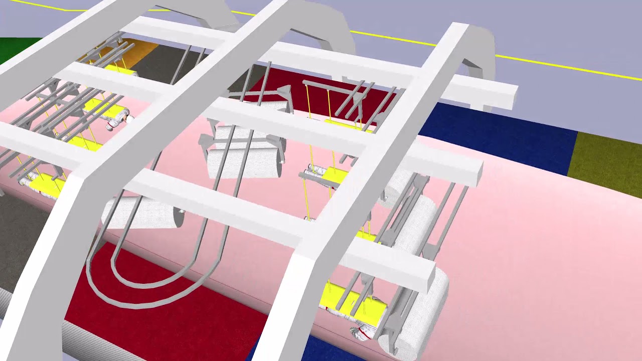 Eolic Blades Lamination Moving line - YouTube