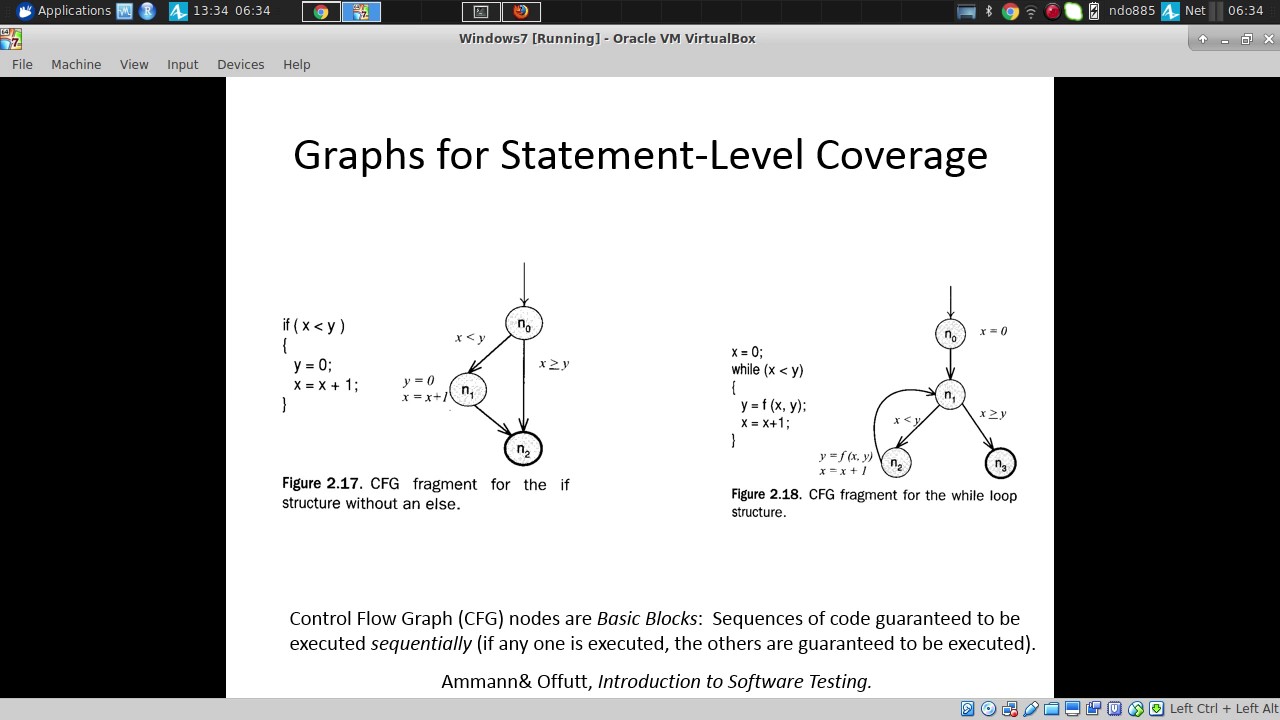 Overview Of Coverage Testing And Prime Path Coverage Youtube