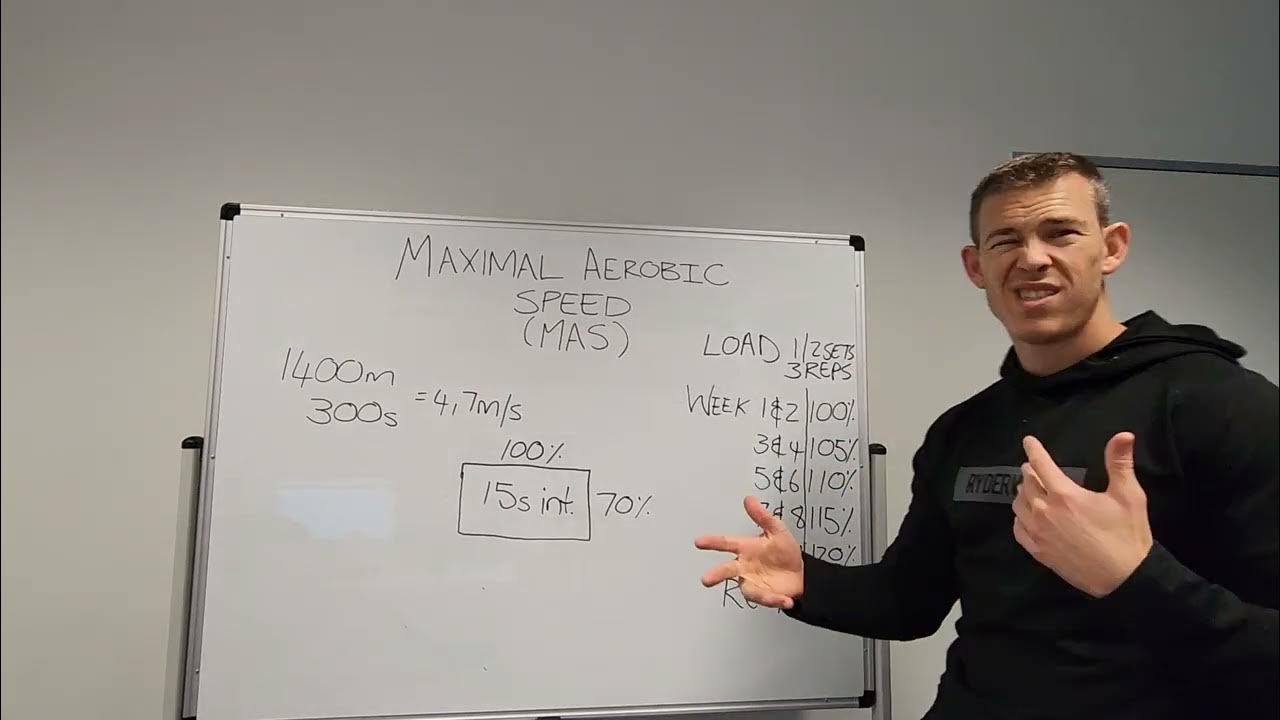 Maximal Aerobic Speed - YouTube