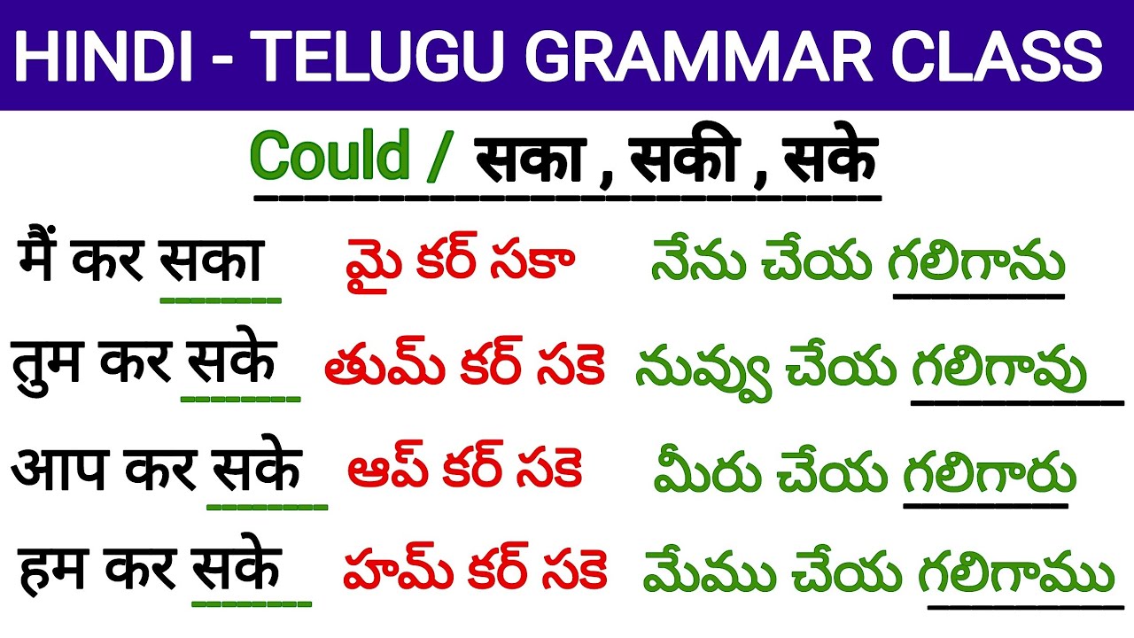 Learn Telugu to Hindi|सके|Hindi Grammar Practice|Telugu words meaning ...