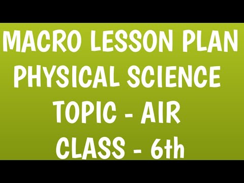 Physical Science lesson plan on Air in english B.Ed. | Macro lesson ...