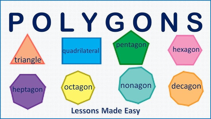 Types Of Pentagons