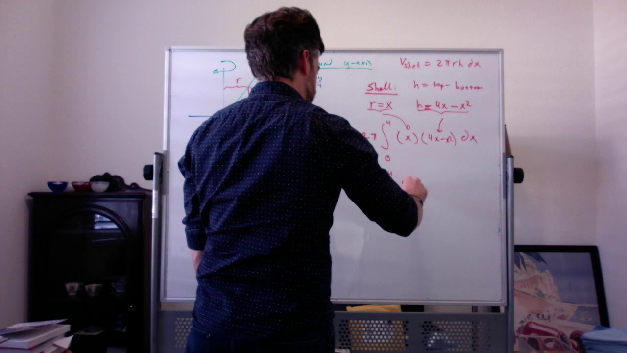 Shell & Washer Method around y-axis - YouTube