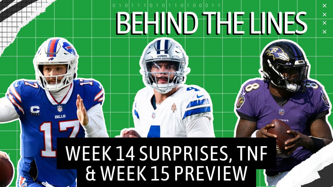 NFL Early Week 15 Opening Odds | Behind the Lines with BetMGM | TNF ...
