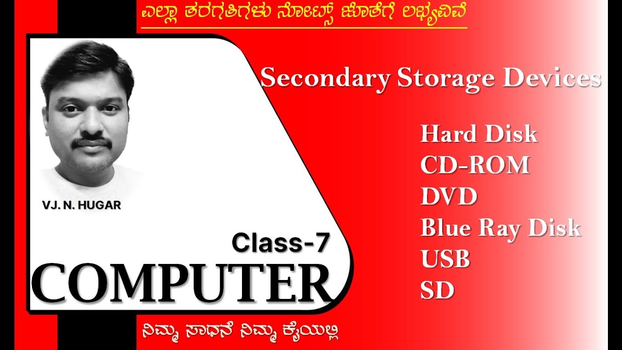 Basic Computer Class-7|ಕಂಪ್ಯೂಟರ್ Class-7 I Secondary Memory CD-ROM |DVD ...