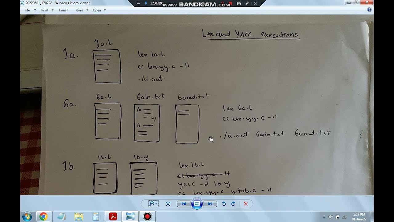 18CSL66 1a 6a || SYSTEM SOFTWARE LABORATORY || 6 SEM CSE - YouTube