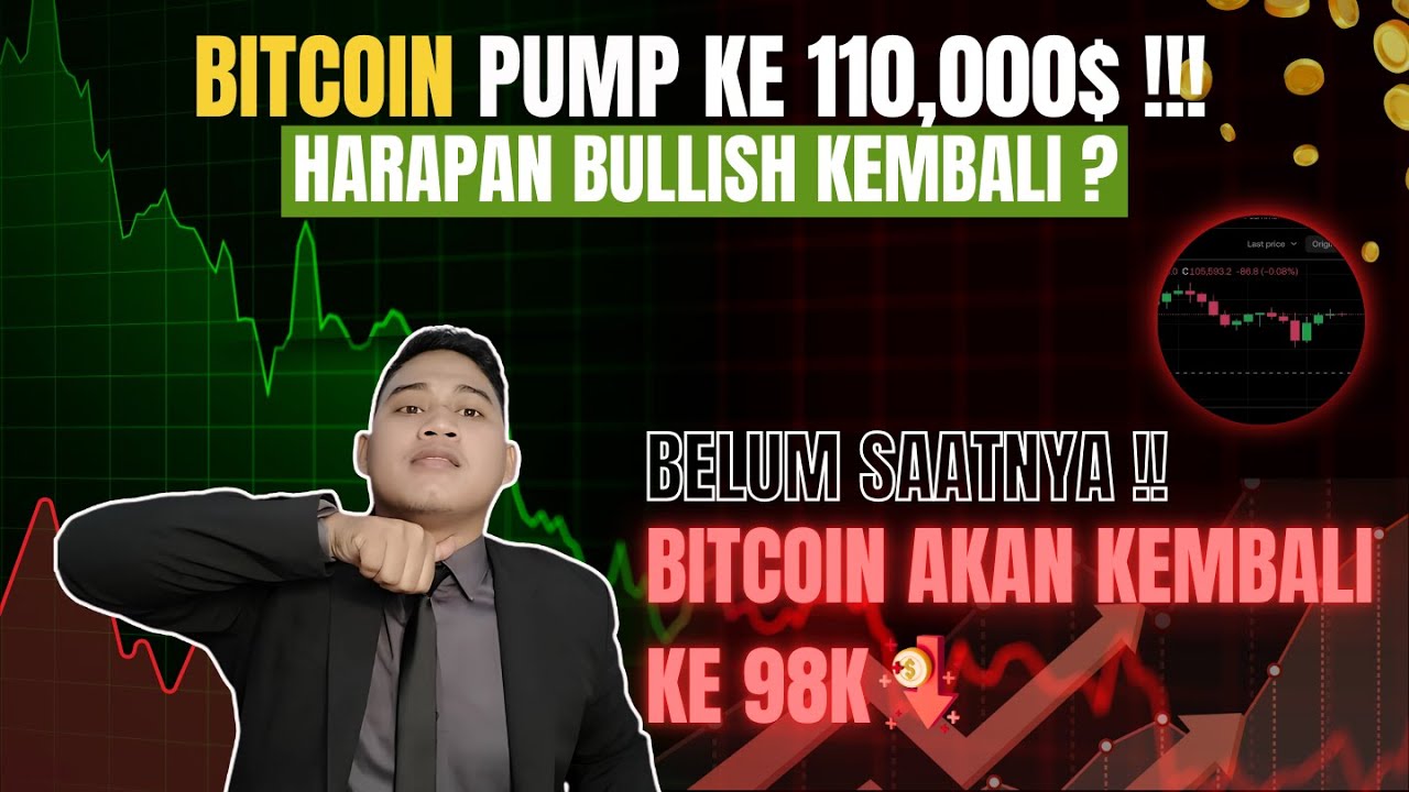 CPI 11 JUNI BESOK AKAN PUMP ?? ATAU AKAN ADA JEBAKAN SHORT ??? - YouTube