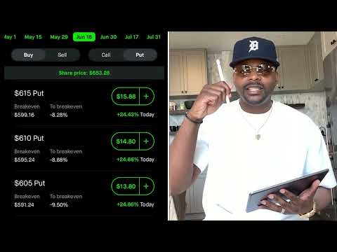 A Once in a Decade Wealth Opportunity | Stock Market Crash 2026: What to Do From Here 