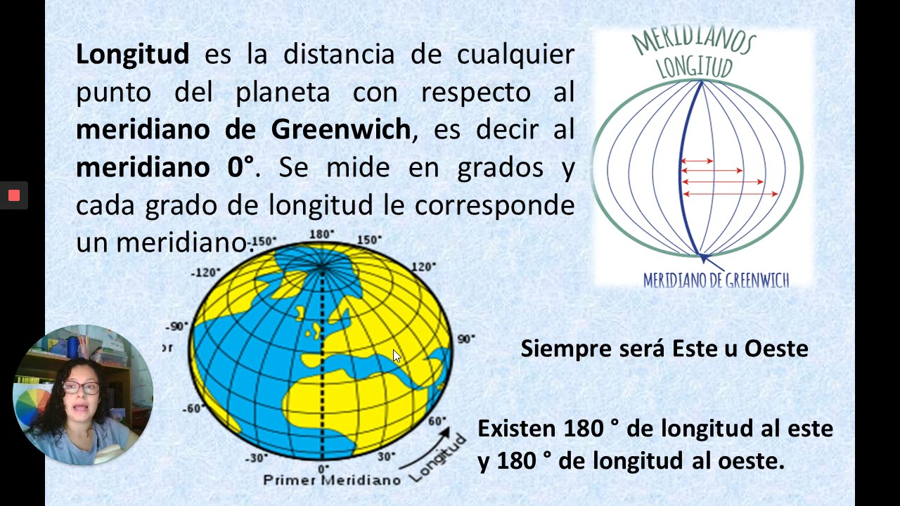 Latitud y longitud (Ubicación geográfica) - YouTube