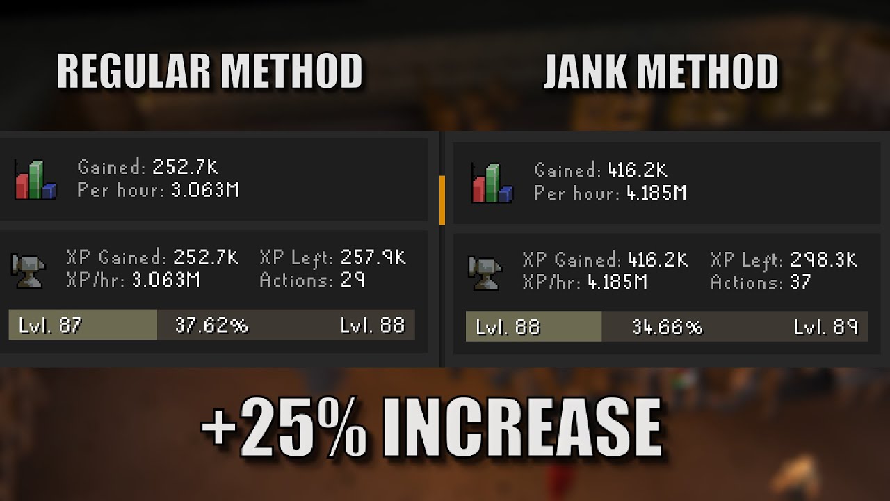 OSRS Leagues Blast furnace JANK method - +33% more XP/PH - YouTube