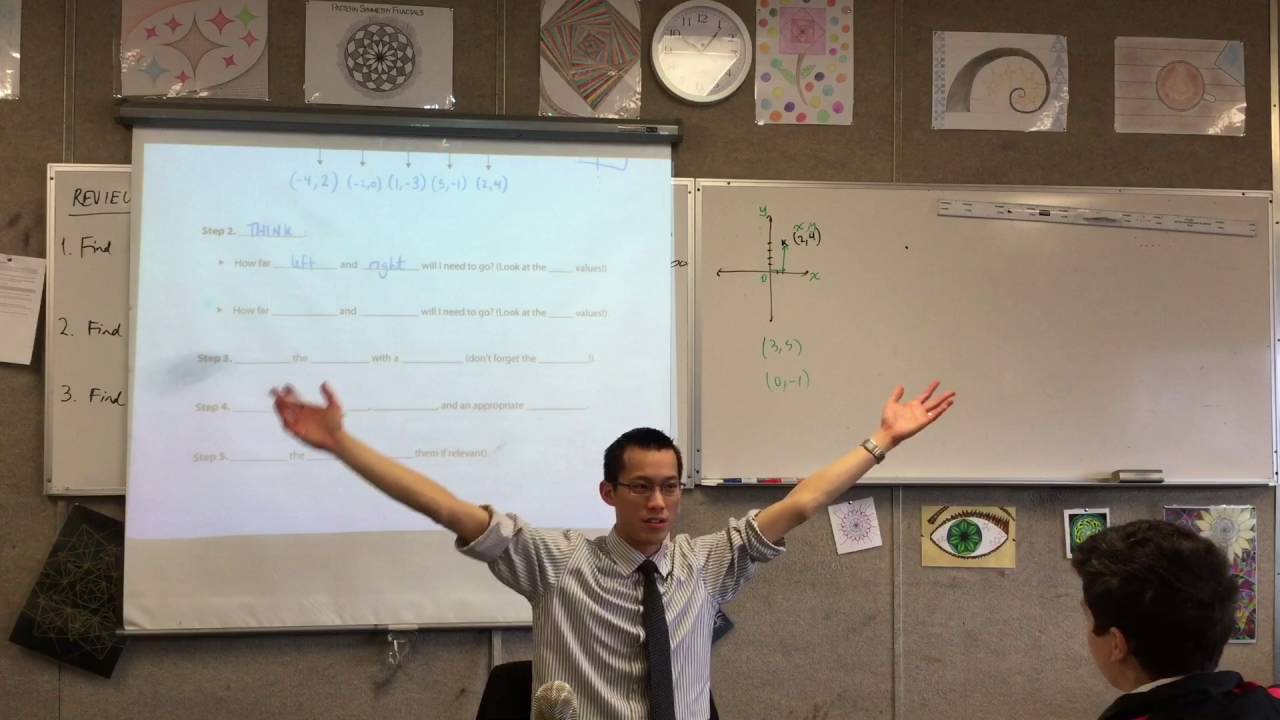 Plotting on the Number Plane (1 of 2: Reading Coordinates) - YouTube