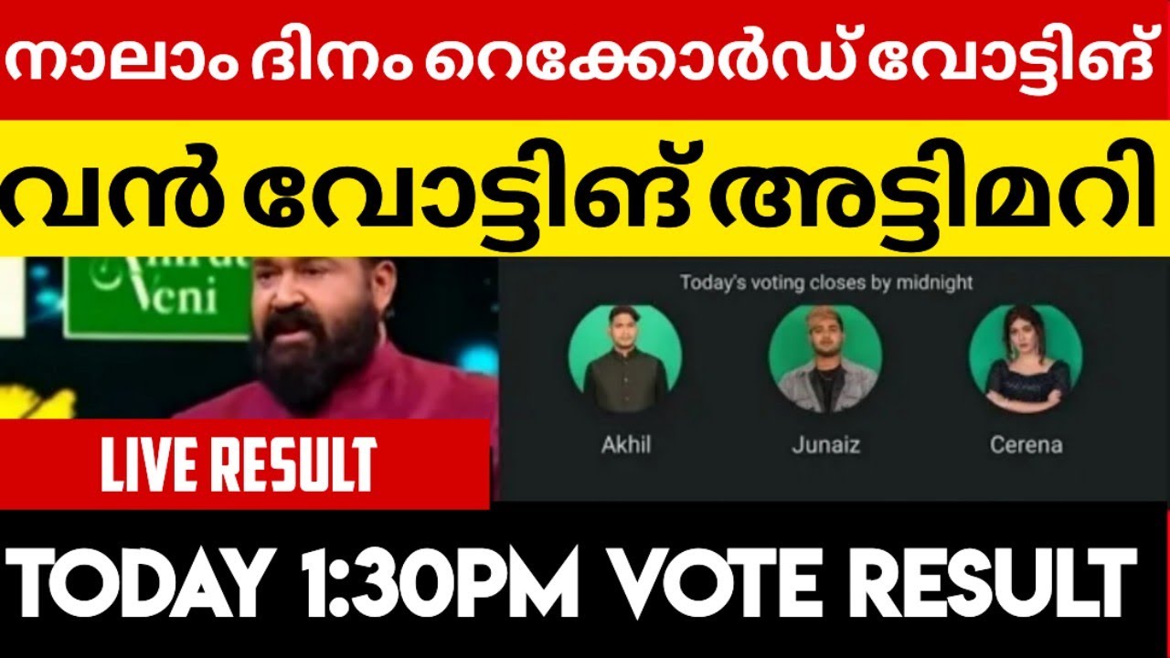 🔴LIVE: Voting Result ആരാണ് മുന്നിൽ?? 🤔Today 1:30Pm | Live Bigboss ...