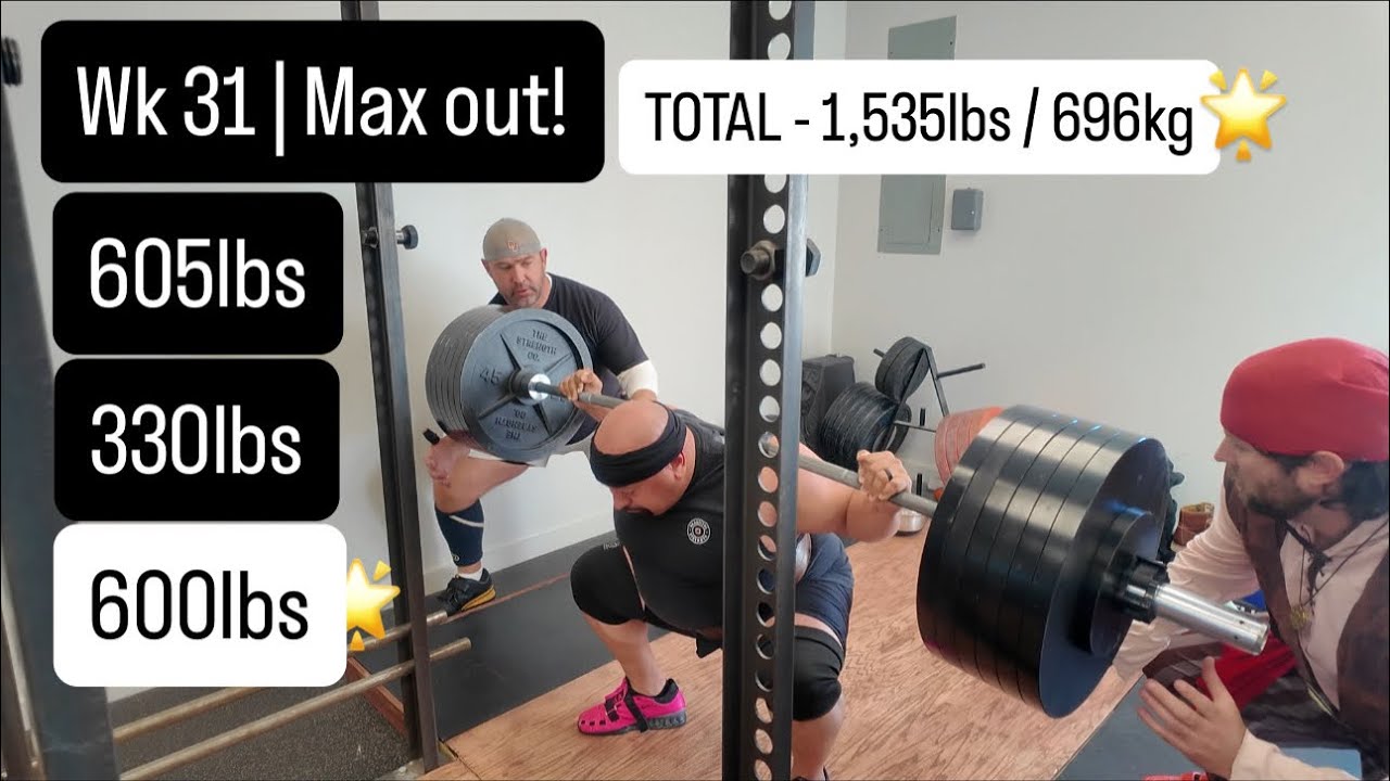 Wk 31 | Max out “Mock Meet Day”🌟 - YouTube