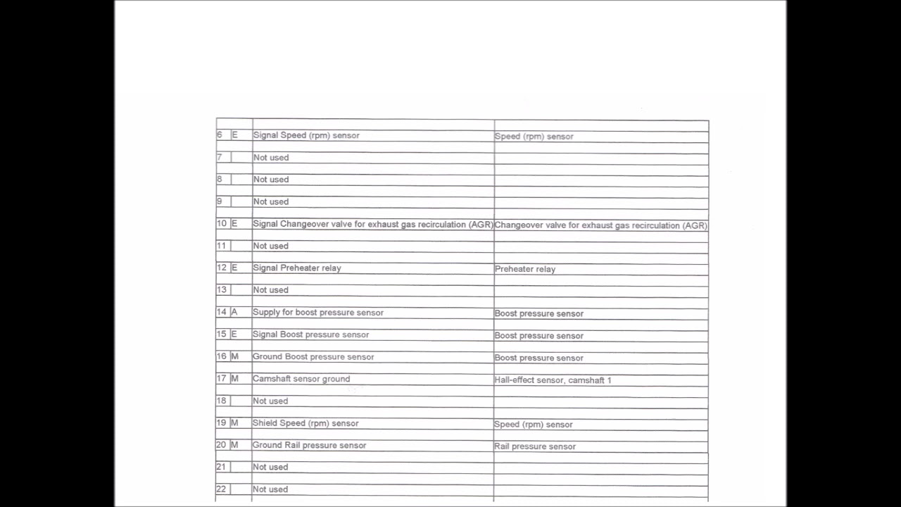 BMW 3 0D SWAP pinout edc15 - YouTube