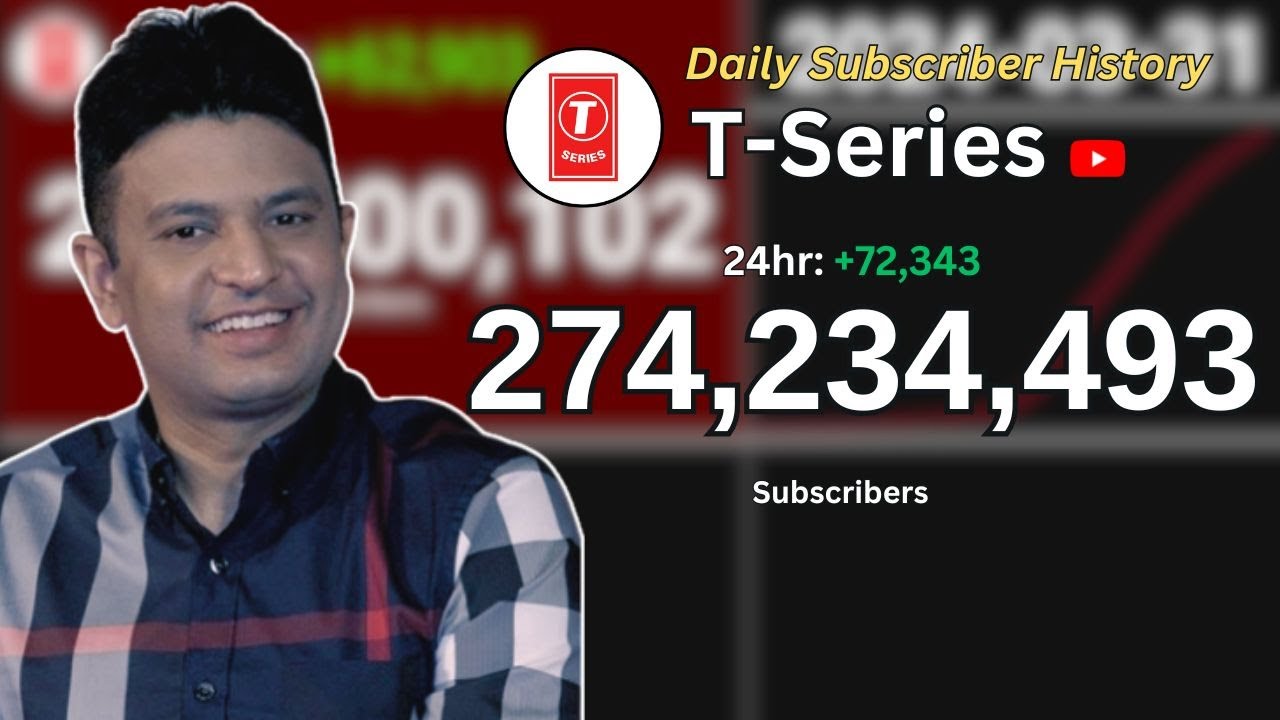 The History of T-Series (2010 - 2024) - YouTube