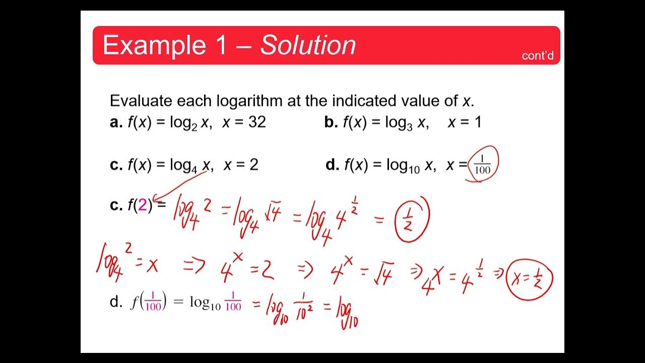 Section 2.2 Logarithmic functions and their graphs Updated - YouTube