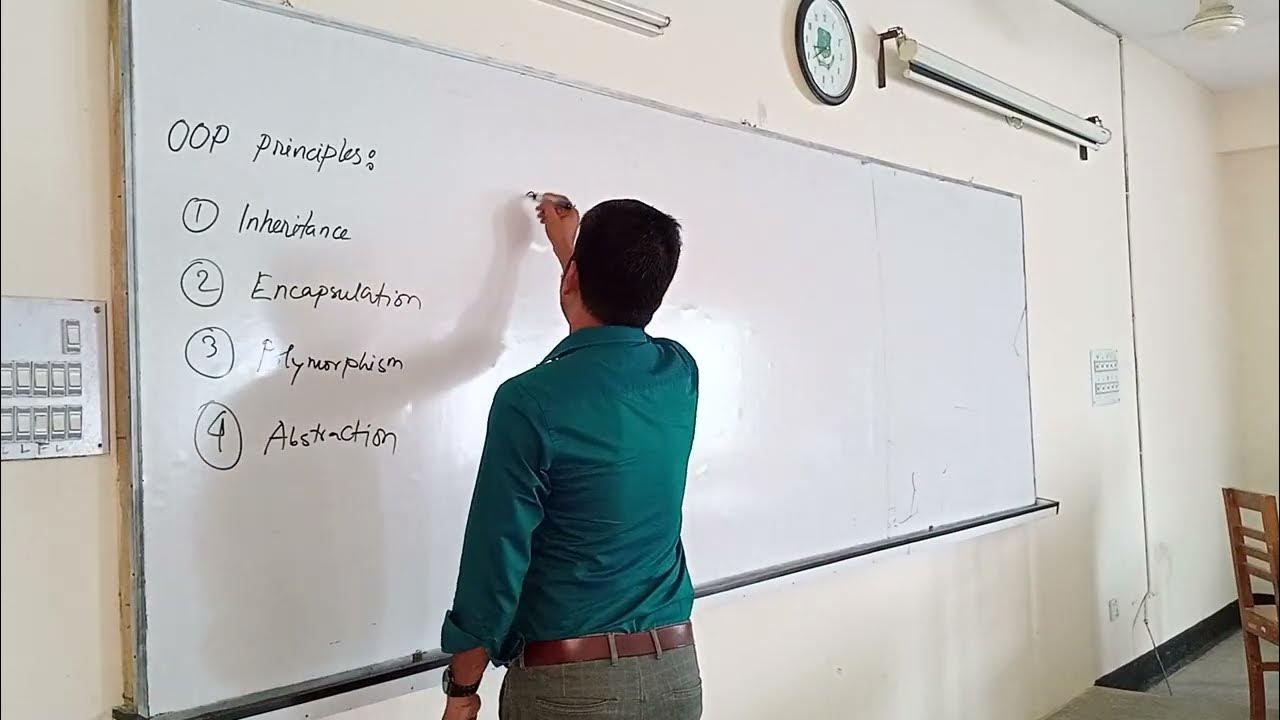 Introduction To Inheritance In C Oop Inheritance Youtube