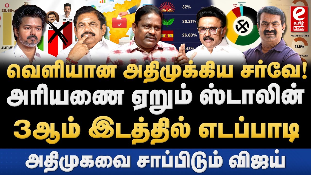 வெளியான முக்கிய சர்வே! மீண்டும் ஆட்சி அமைக்கும் திமுக. DMK | ADMK | TVK ...