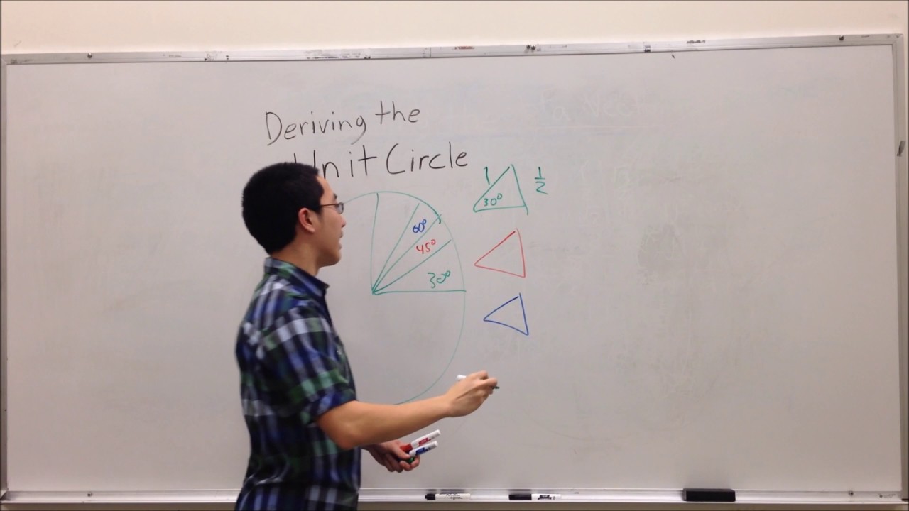 Deriving the Unit Circle - YouTube