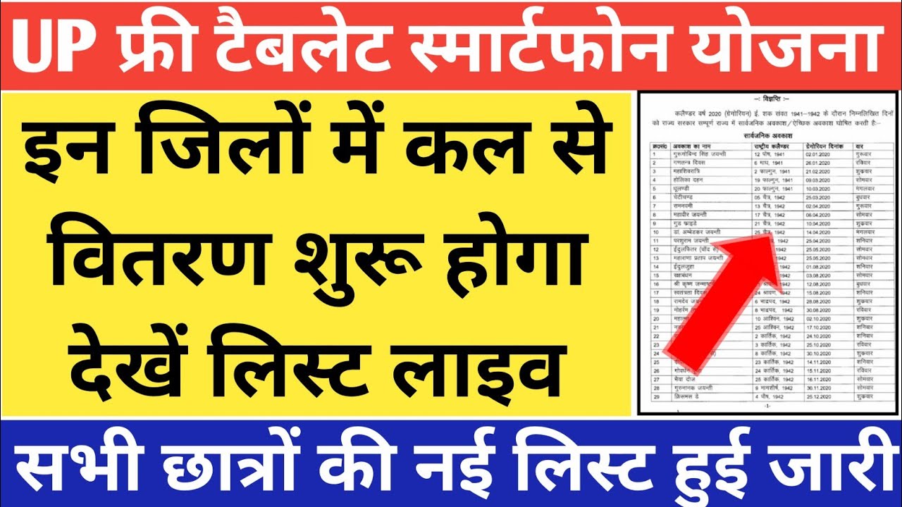 Up Free Tablets & Smartphones distribution Yojana 2023 😊| फ्री टैबलेट ...