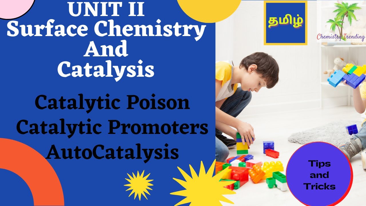 Surface Chemistry and Catalysis Engineering Chemistry | Catalytic ...
