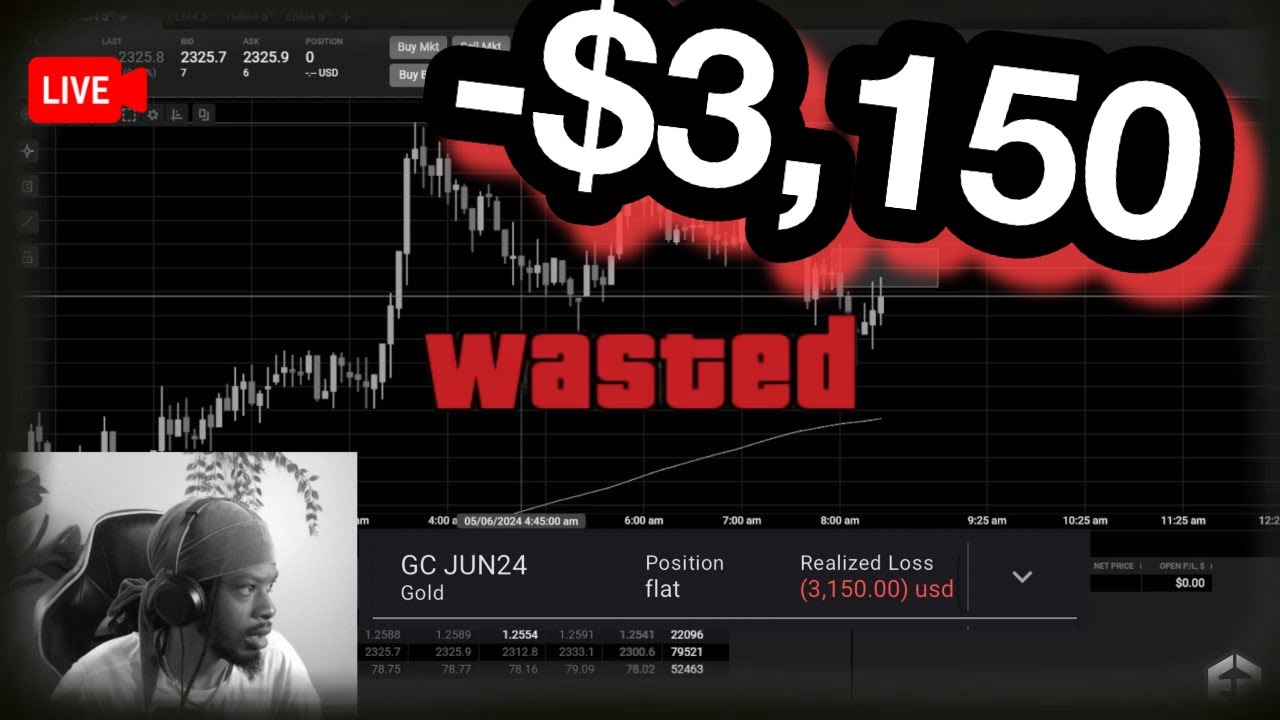 Live Trading US30: How I Recovered from a $3,150 Loss Using Liquidity ...
