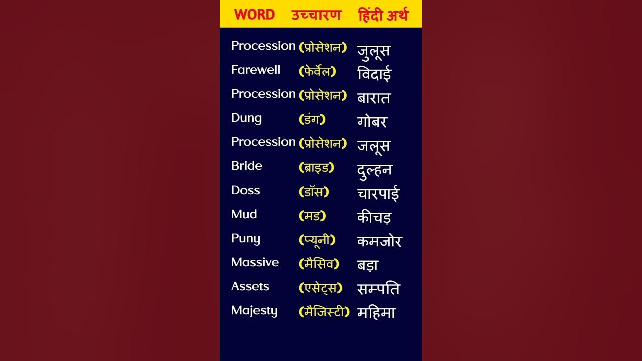Common English Word Meaning In Hindi English Basic Word Meaning common-english-word-meaning-in-hindi-english-basic-word-meaning