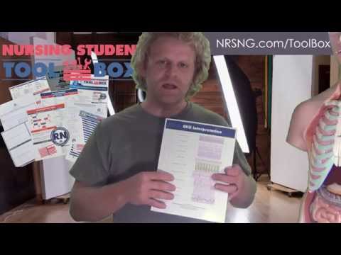 Nursing Student Tool Box | NCLEX® Review Cheat Sheets www.NURSING.com ...