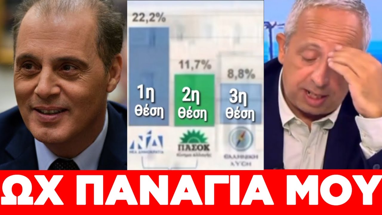 ΣΟΚ ΣΤΟΝ ΣΚΑΙ! Έπαθαν εγκεφαλικό μόλις είδανε τον Βέλοπουλο 3ο κόμμα ...