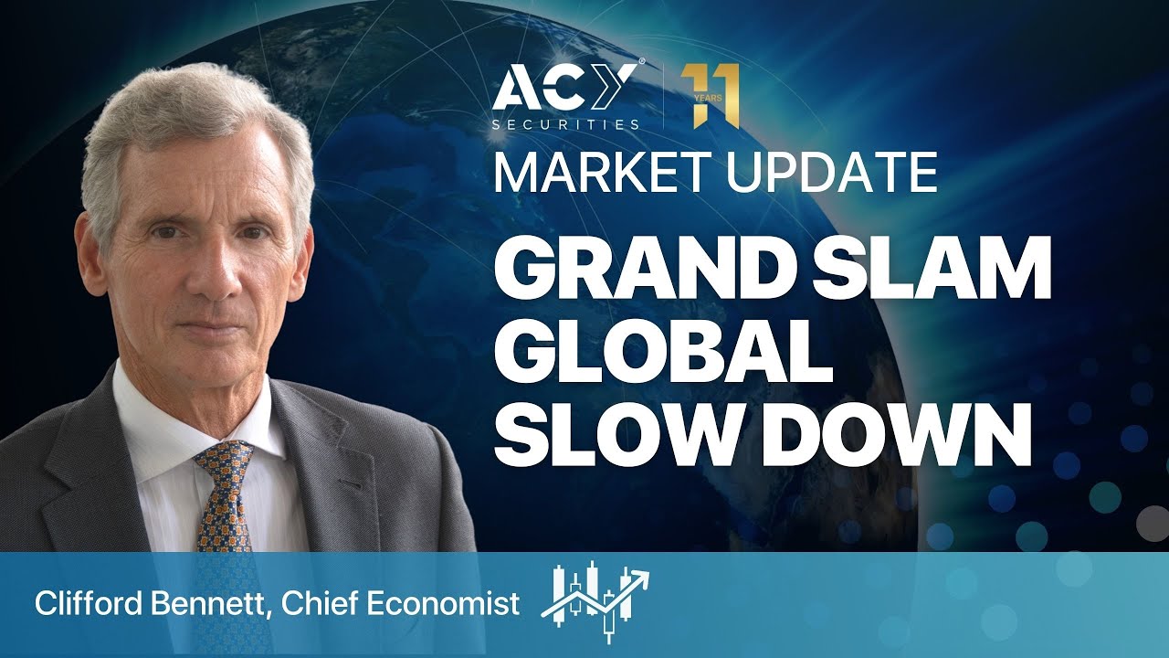 Grand Slam Global Slow Down - Market Update with Clifford Bennett ...