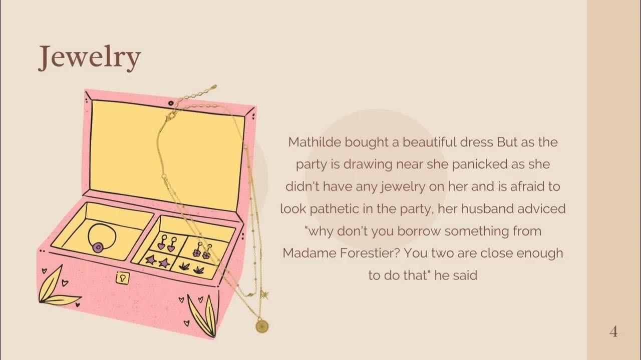 THE NECKLACE | Guy de Maupassant | Story Presentation | ENGLISH PROJECT ...