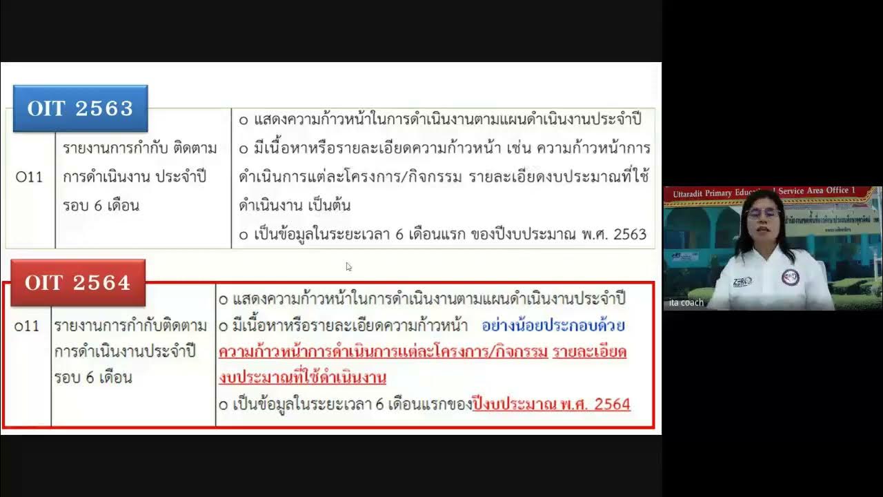 ita clinic o10_o13 ITA Online2021 - YouTube