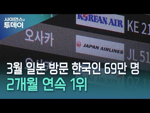 3월 일본 방문 한국인 69만 명...2개월 연속 1위 / YTN 사이언스 - YouTube