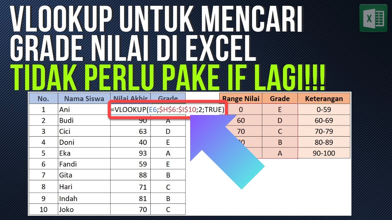 Menggunakan Rumus VLookup untuk Mencari Grade Nilai di Excel, tidak ...