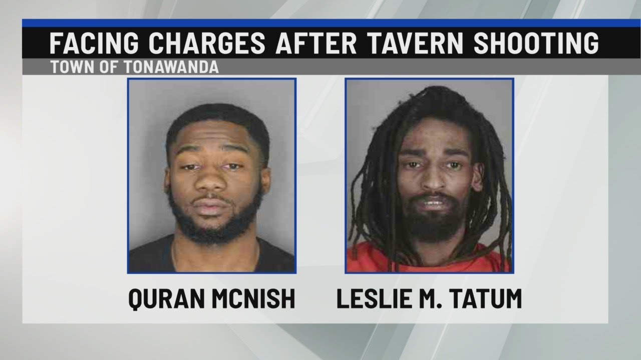 Two Buffalo men indicted in November shooting outside Devlin’s Deuce ...